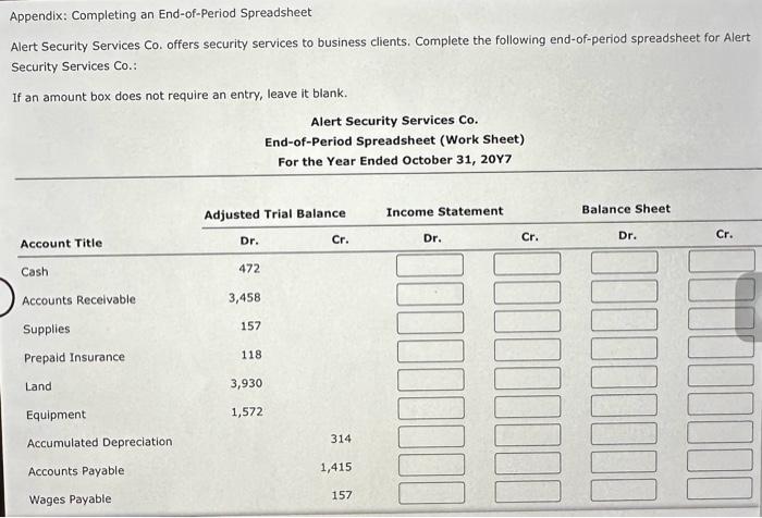 Solved Appendix: Completing an End-of-Period Spreadsheet | Chegg.com