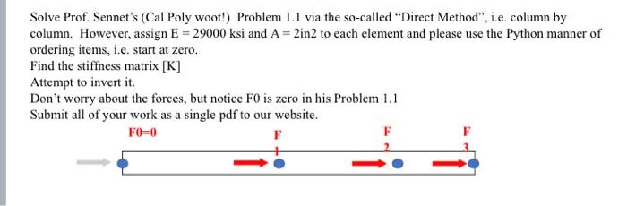 Solved Solve Prof. Sennet's (Cal Poly woot!) Problem 1.1 via | Chegg.com