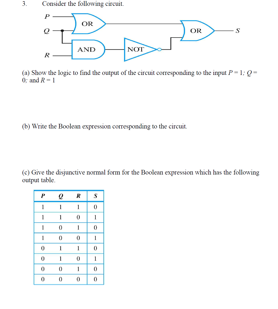 Solved Consider the following circuit.(a) ﻿Show the logic to | Chegg.com