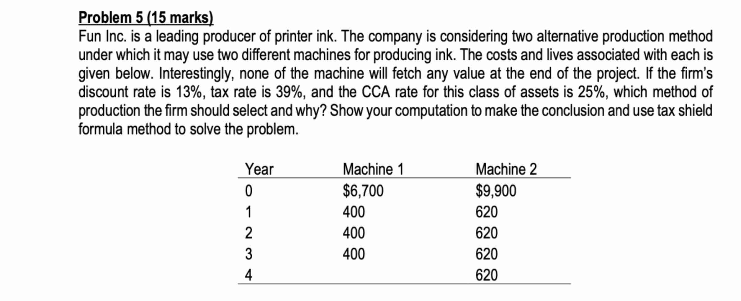 Solved Problem 5 (15 ﻿marks)Fun Inc. is a leading producer | Chegg.com