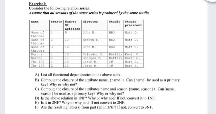 Solved Exercisel: Consider the following relation series. | Chegg.com