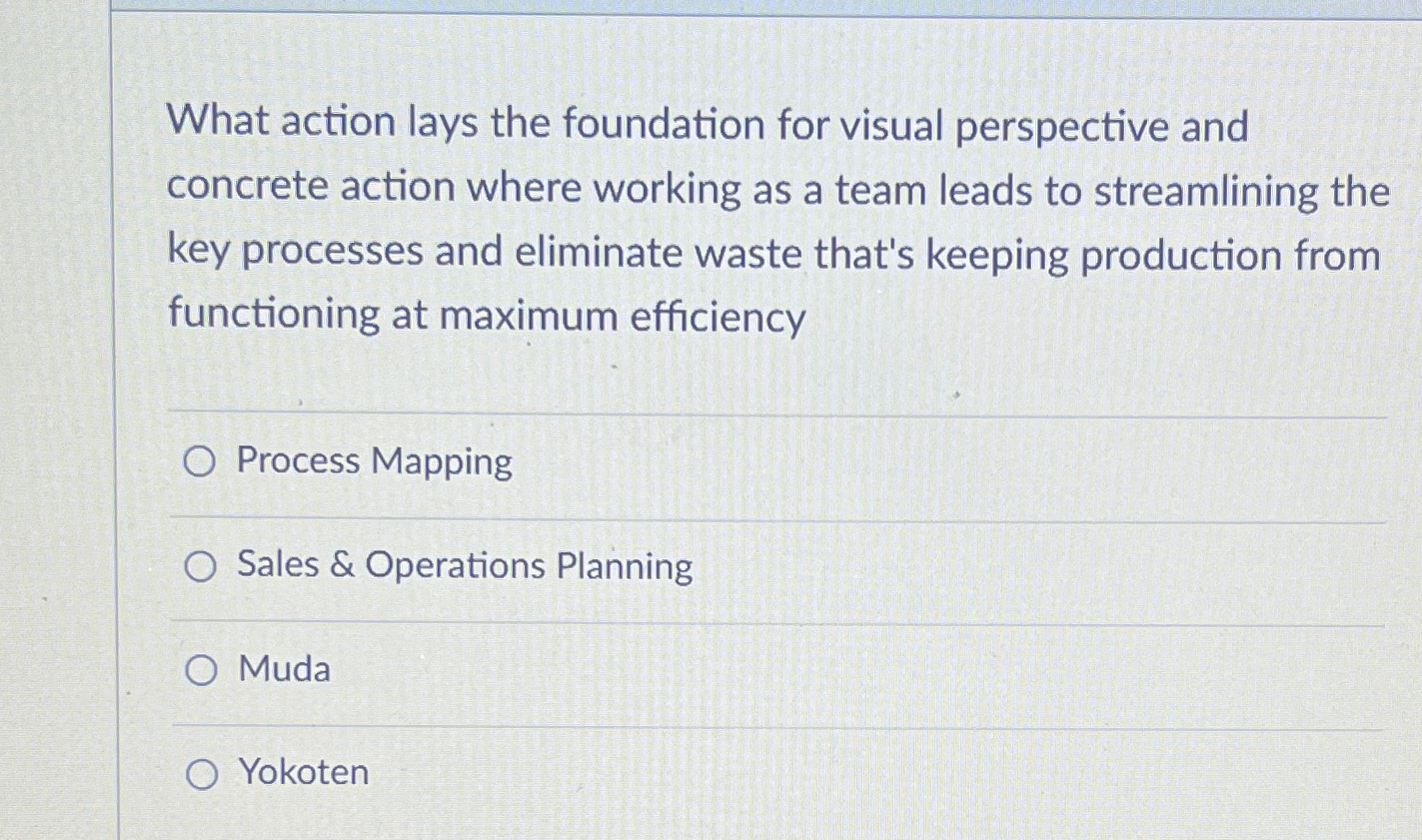 Solved What action lays the foundation for visual | Chegg.com