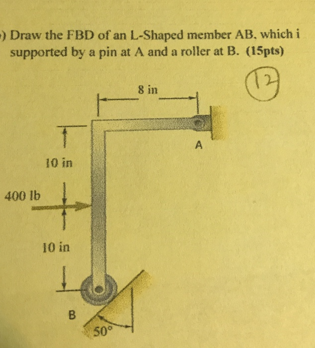Solved ) Draw the FBD of an L-Shaped member AB, which i | Chegg.com
