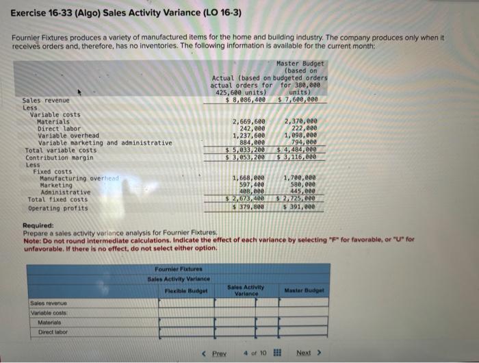 Solved Exercise 16-33 (Algo) Sales Activity Variance (LO | Chegg.com