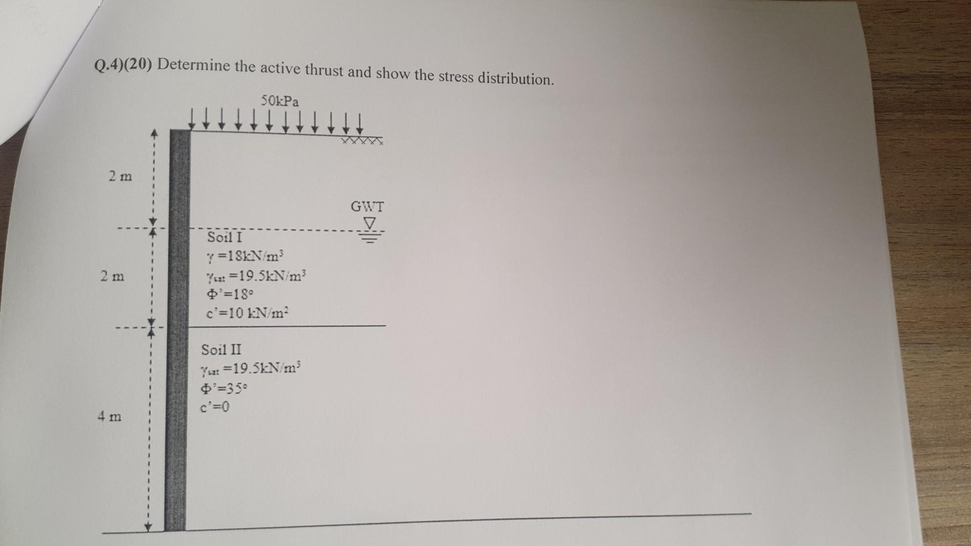 Solved Q.4)(20) Determine the active thrust and show the | Chegg.com