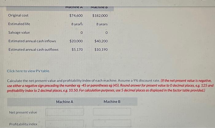 Solved Click here to view PV table. Calculate the net | Chegg.com
