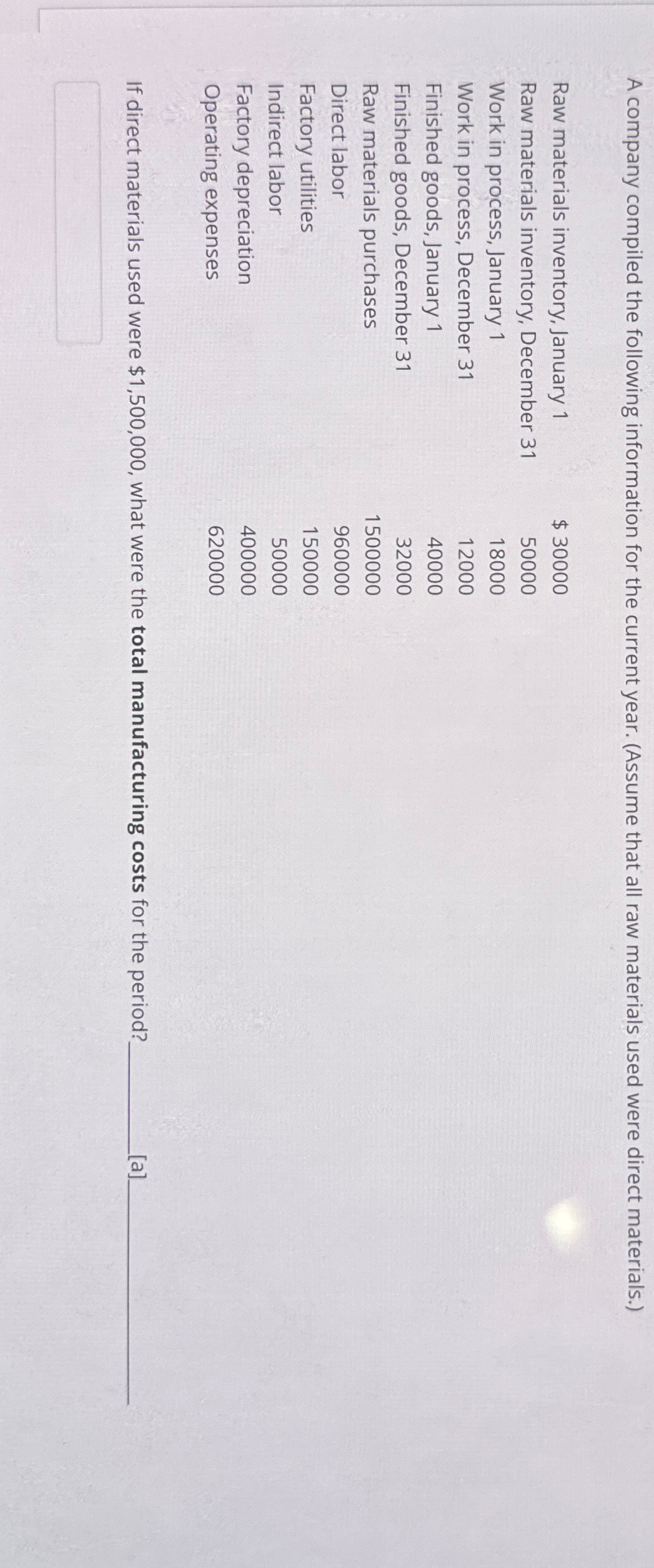 Solved A company compiled the following information for the | Chegg.com