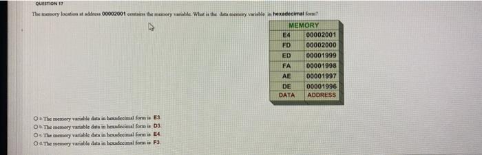 Solved QUESTION 17 The memory location address 00002001 | Chegg.com