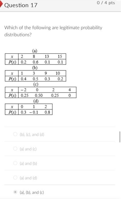 Solved Which of the following are legitimate probability | Chegg.com