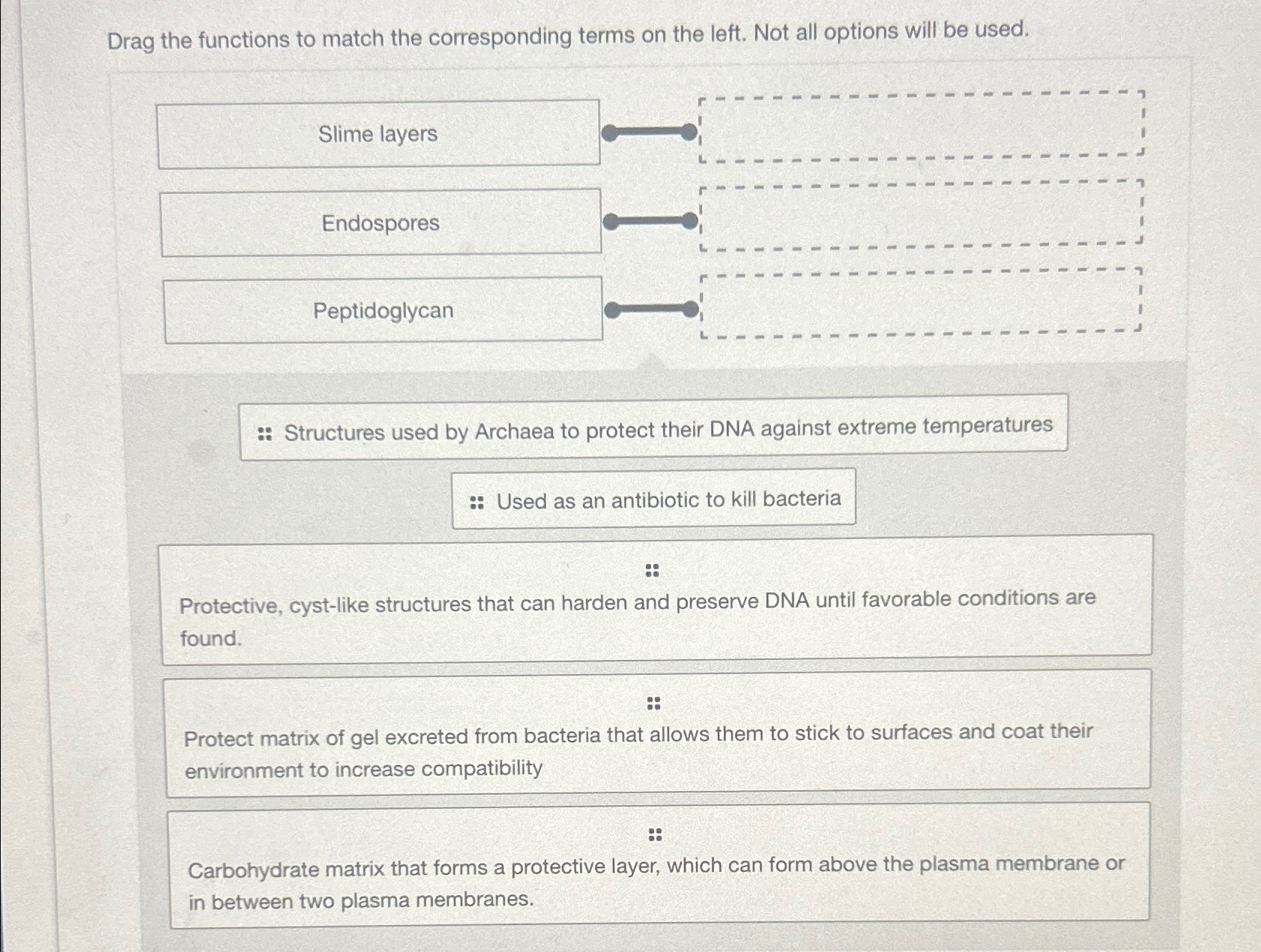Solved Drag the functions to match the corresponding terms | Chegg.com