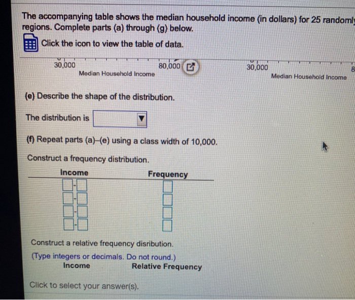 Solved accompanying table shows the median household income | Chegg.com