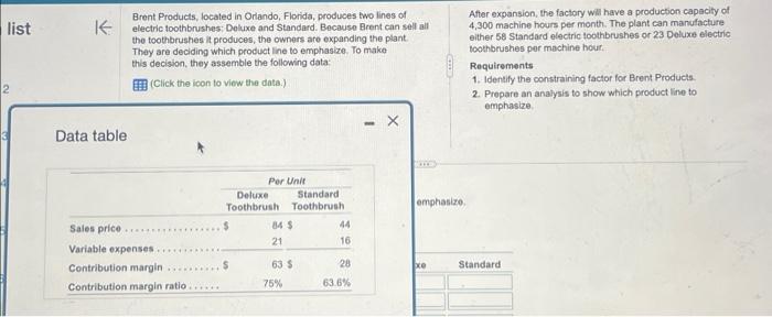 Solved Requirement 1. Identify the constraining factor for | Chegg.com
