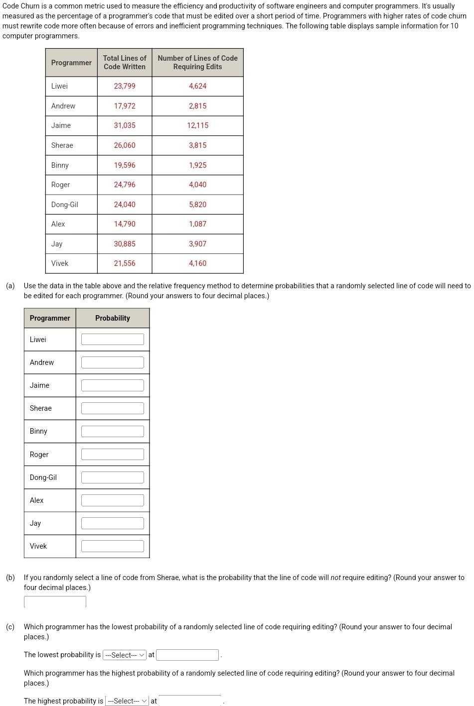 Solved Code Churn is a common metric used to measure the | Chegg.com