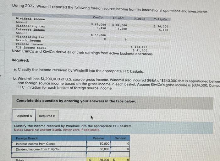 Solved During 2022 , Windmill reported the following foreign | Chegg.com