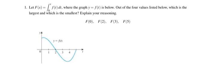 Solved 1. Let F(x) = (*r()dt , where the graph y=f(t) is | Chegg.com