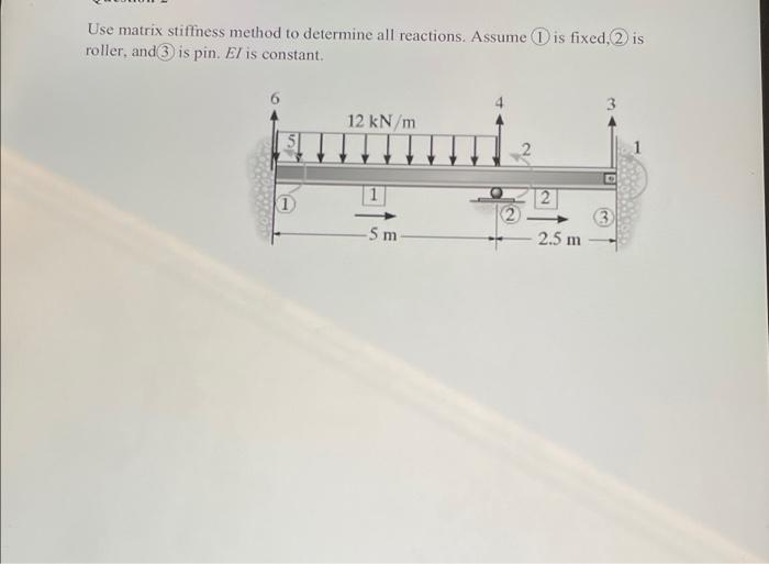 Solved Use matrix stiffness method to determine all | Chegg.com
