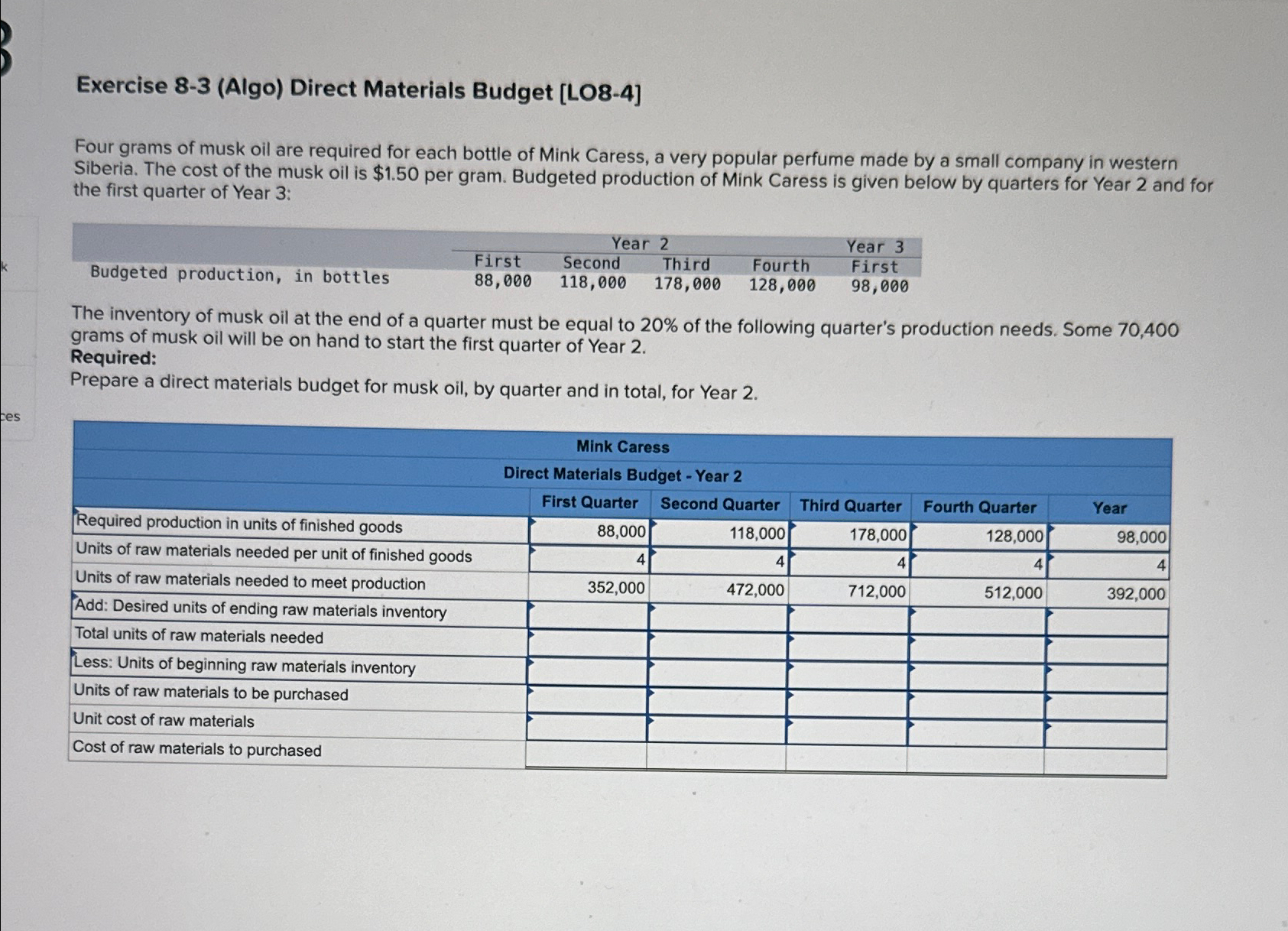 Solved Exercise 8-3 (Algo) ﻿Direct Materials Budget | Chegg.com