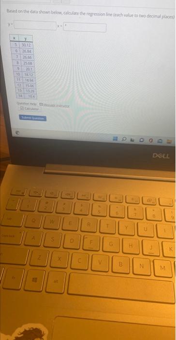 Solved Exsed on the data thown below, catculate the | Chegg.com