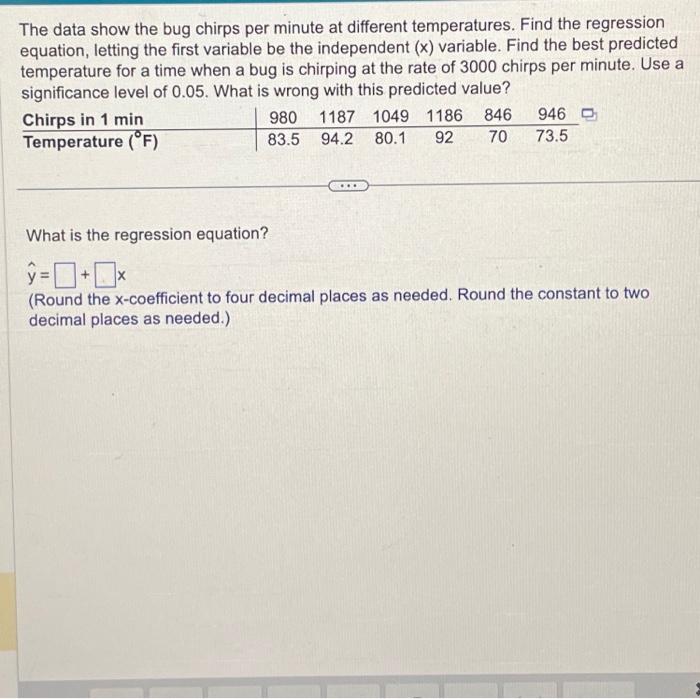 Solved The data show the bug chirps per minute at different | Chegg.com