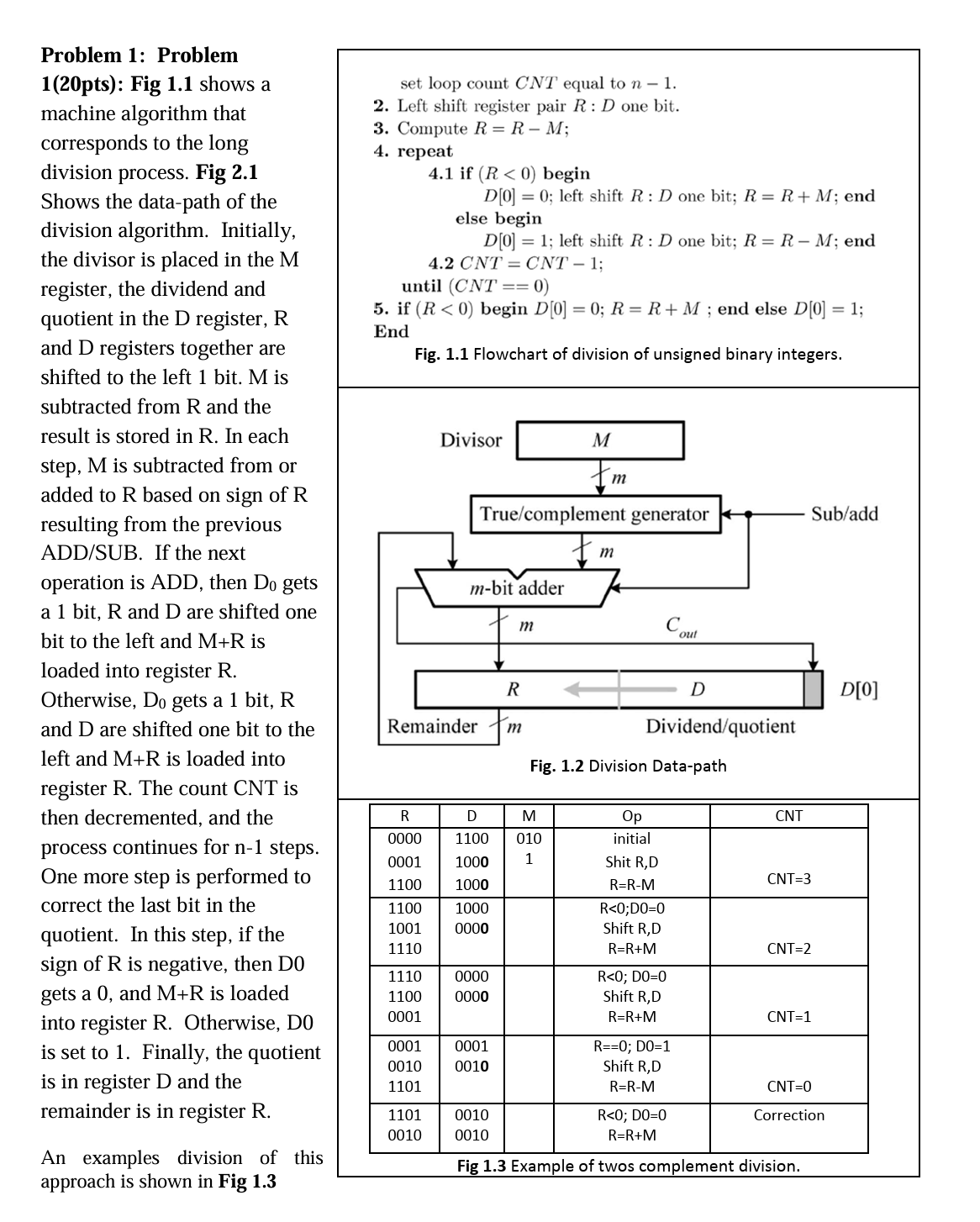 Solved a. ﻿Derive a set of basic cells to implement the | Chegg.com