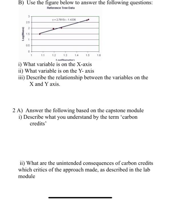 Solved B) Use the figure below to answer the following | Chegg.com