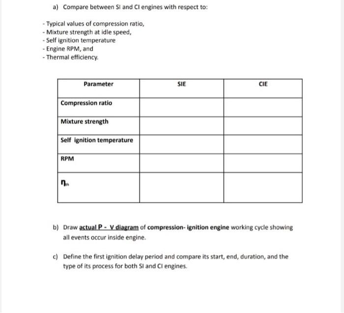 Solved a) Compare between SI and Cl engines with respect to: | Chegg.com