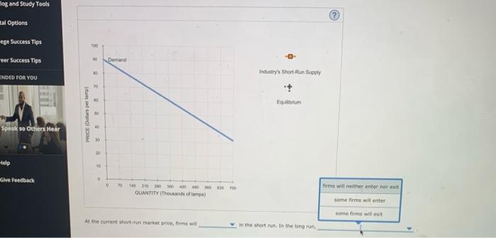 Solved 6. Deriving the short-run supply curve The following | Chegg.com