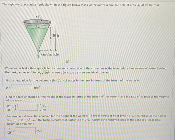 Solved The right-circular conical tank shown in the figure | Chegg.com