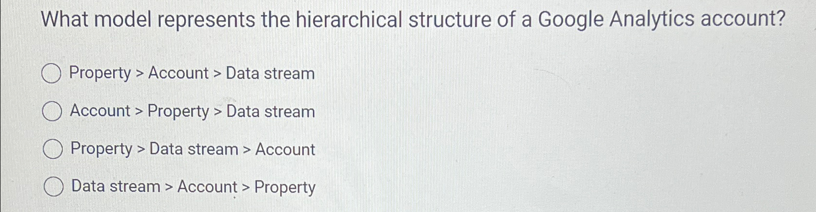 Solved What model represents the hierarchical structure of a | Chegg.com