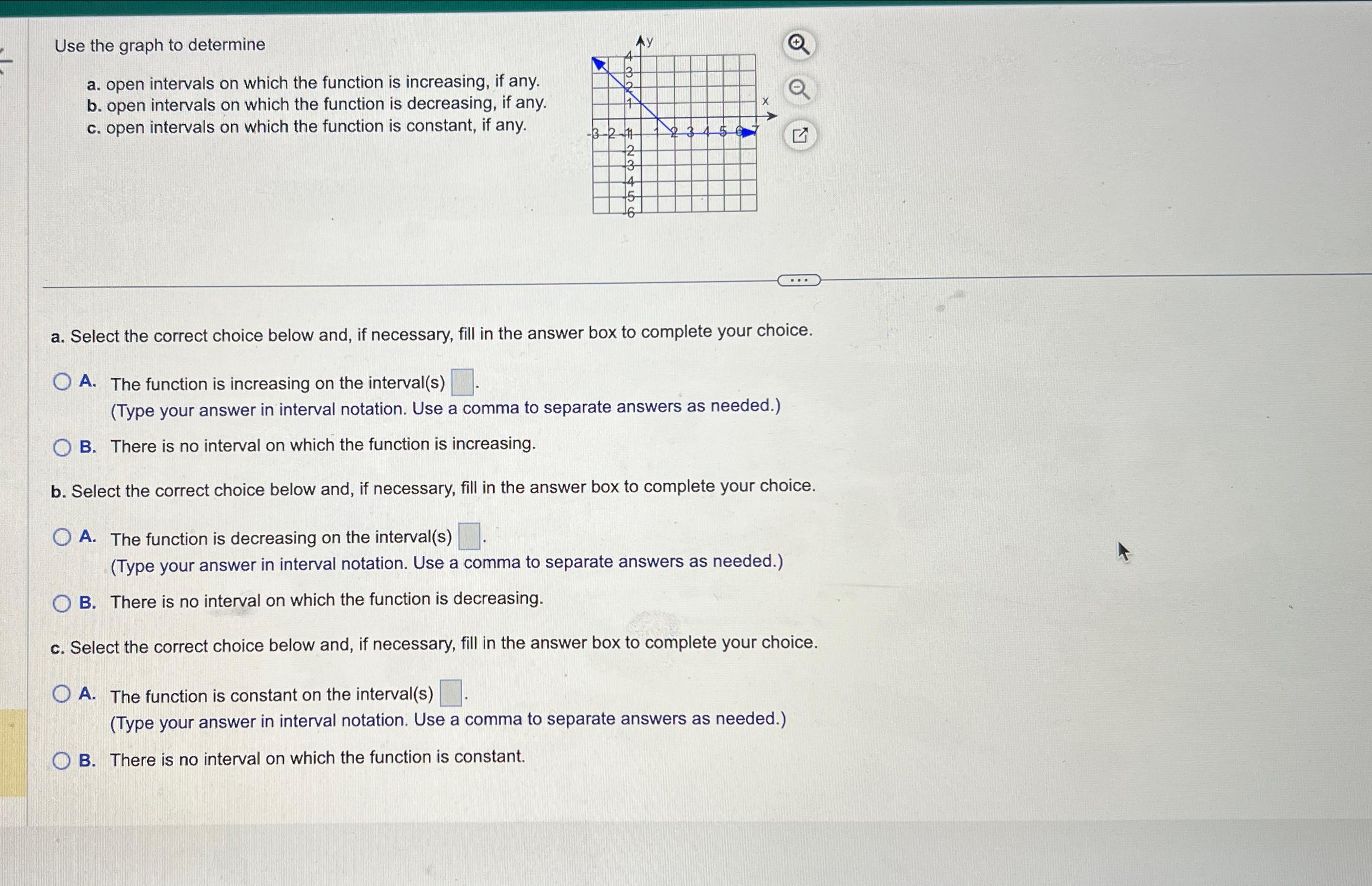 Solved Use the graph to determinea. ﻿open intervals on which | Chegg.com