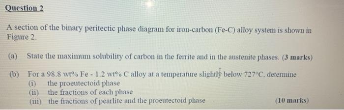Solved A section of the binary peritectic phase diagram for | Chegg.com