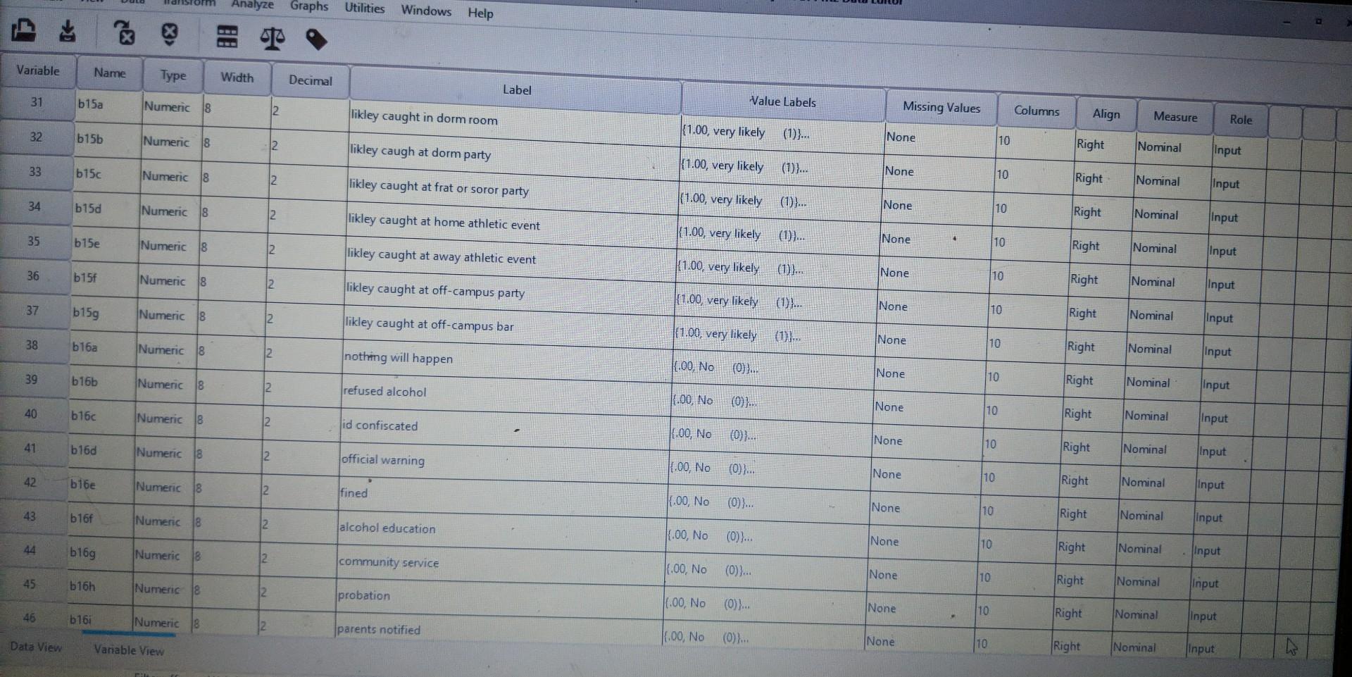 You will be using the following variables in this | Chegg.com