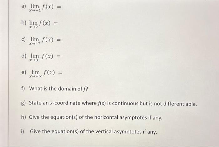 Solved a) limx→−1f(x)= b) limx→2f(x)= c) limx→4+f(x)= d) | Chegg.com