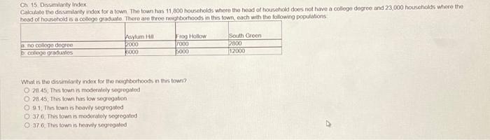 Solved Ch. 15 Dissimilarity Index. Calculate the | Chegg.com