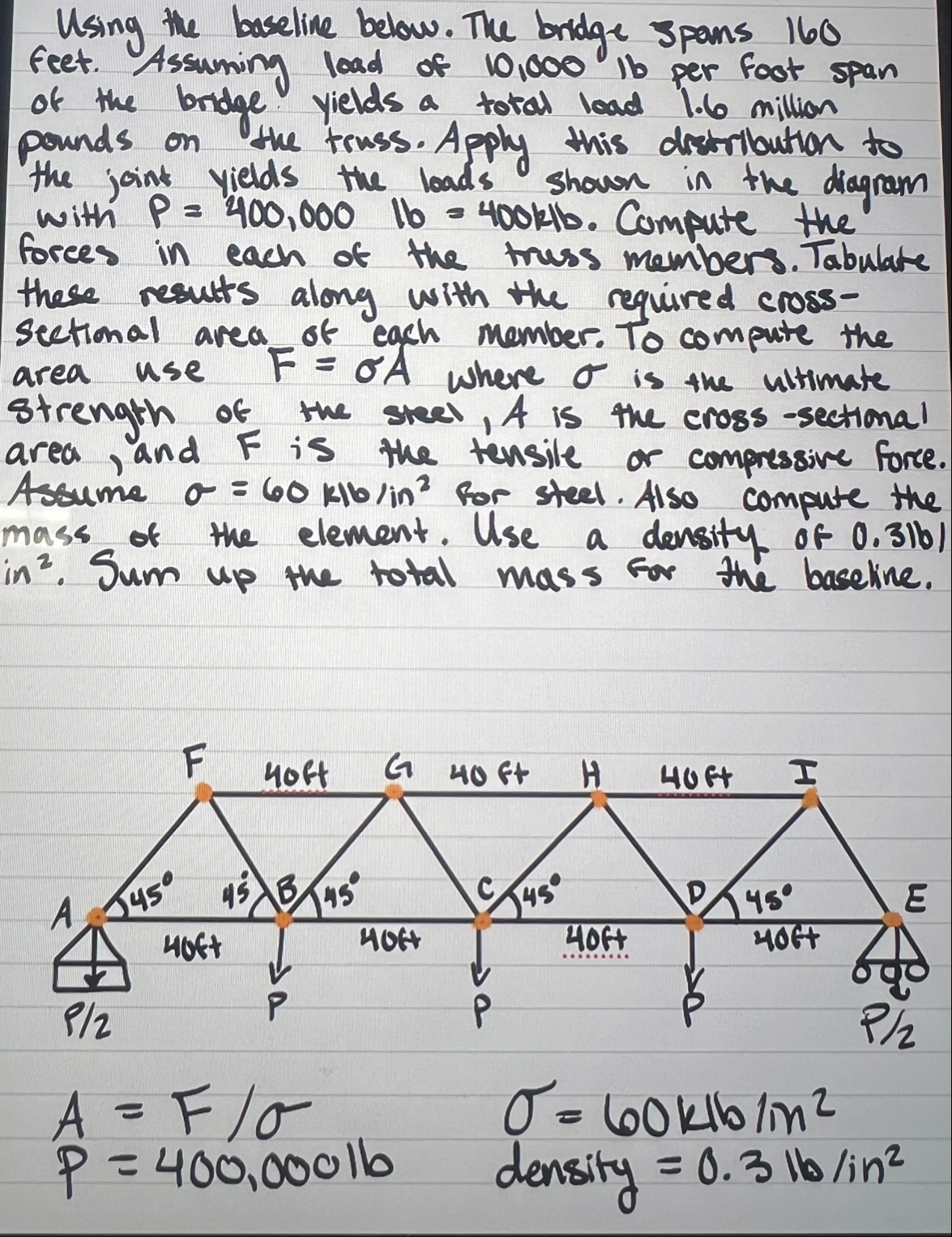 Solved Using the baseline below. The bridge spans 160 ﻿feet. | Chegg.com