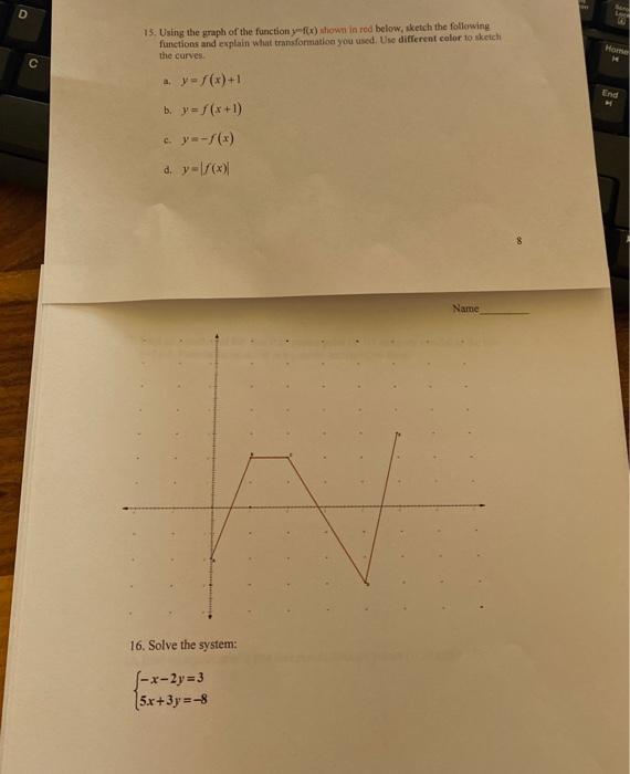 Solved 15. Using the graph of the function y=f(x) shown in | Chegg.com