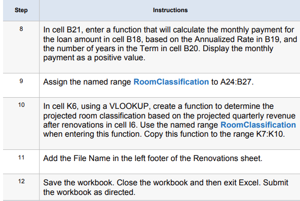 Solved Start Excel. Open the file named | Chegg.com