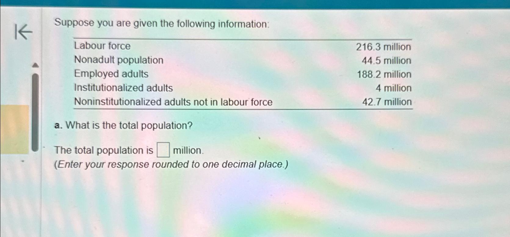 Solved Suppose you are given the following | Chegg.com
