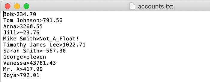 Exercise 1: Inheritance is a fundamental concept in | Chegg.com
