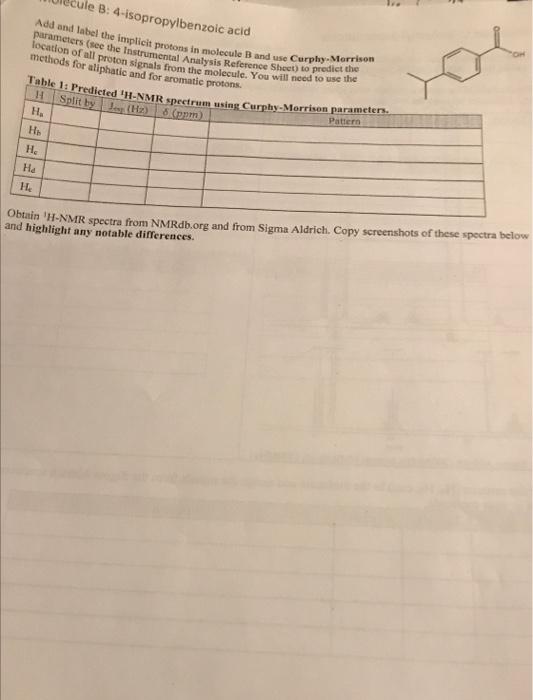 Solved ule B: 4-isopropylbenzoic acid Add and label the | Chegg.com