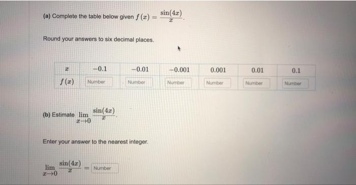 (a) Complate tw tabie beiow given f(z)=v2−3−3z+3 | Chegg.com