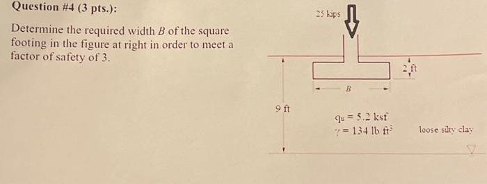 Solved Question \#4 (3 pts.): Determine the required width B | Chegg.com