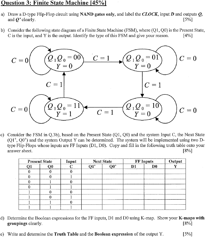 Solved Question 3: Finite State Machine [45%]a) ﻿Draw a | Chegg.com