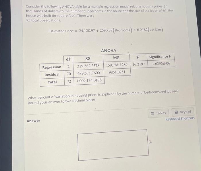Solved Consider the following ANOVA table for a multiple | Chegg.com