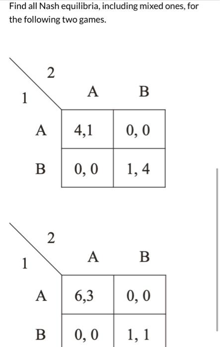 Solved Find all Nash equilibria, including mixed ones, for | Chegg.com
