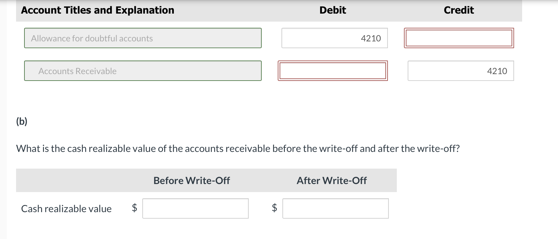 Solved Allowance for doubtful accountsAccounts | Chegg.com