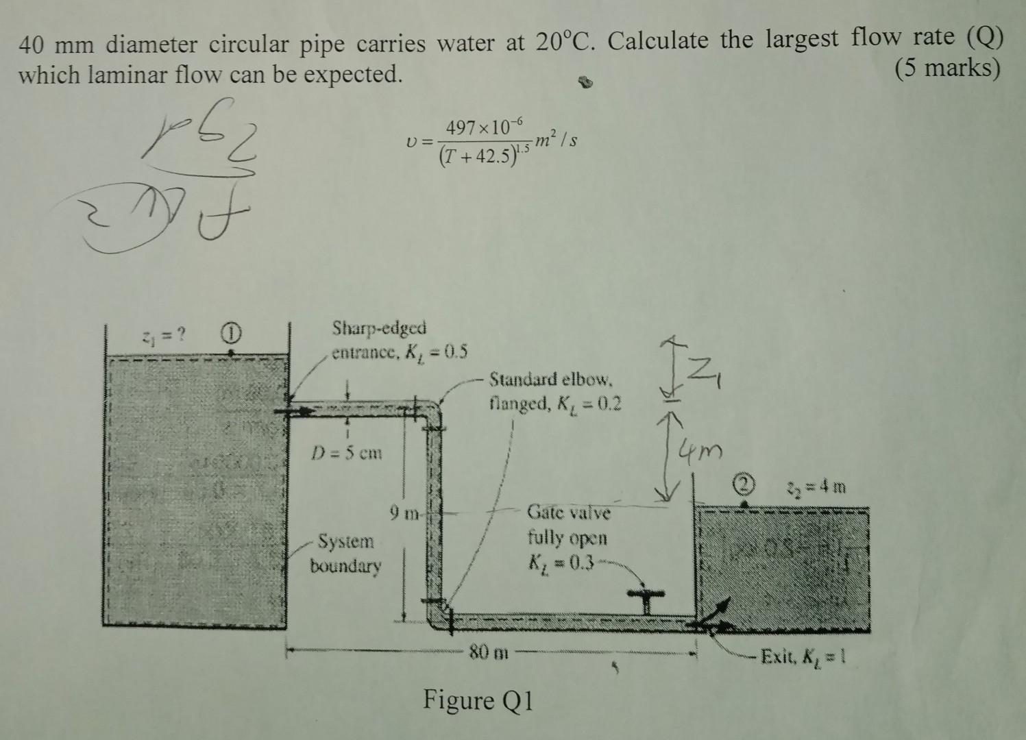 Solved 40 mm diameter circular pipe carries water at 20∘C. | Chegg.com