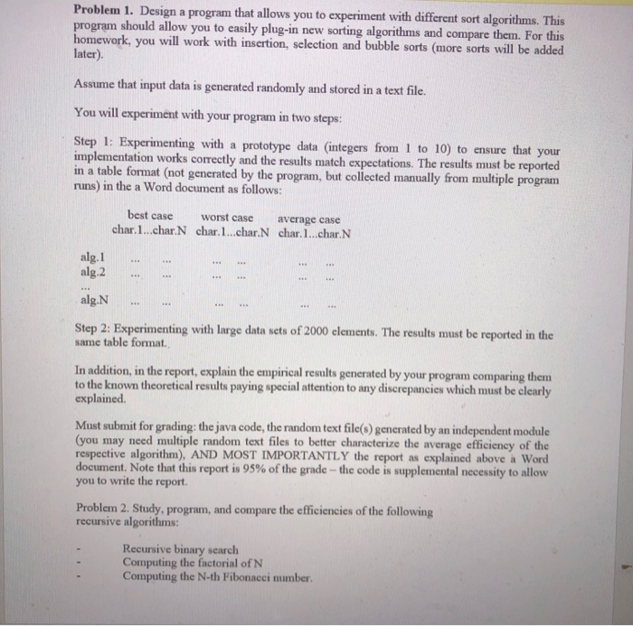Solved Problem 1 Design A Program That Allows You To 