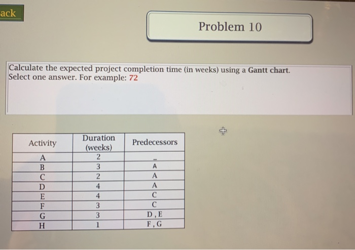 Solved ack Problem 10 Calculate the expected project | Chegg.com