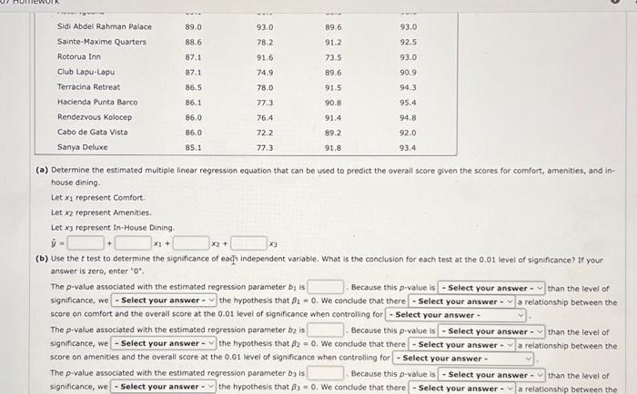 Solved Resorts \& Spas, a magazine devoted to upscale | Chegg.com